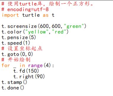 Python如何使用turtle库绘制图形 开发技术 亿速云