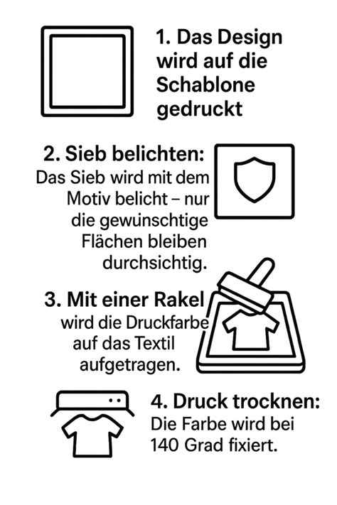 Siebdruck T Shirt Druck Für Österreich