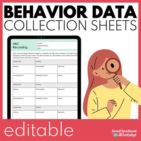 Editable Behavior Data Forms For Functional Behavior Assessments Fba
