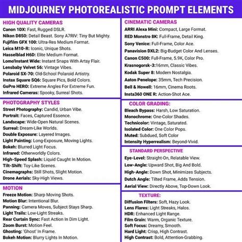 Best Krita Tools Explained Beginner Tutorial Artofit