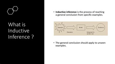 An Inductive Inference Machine Ppt