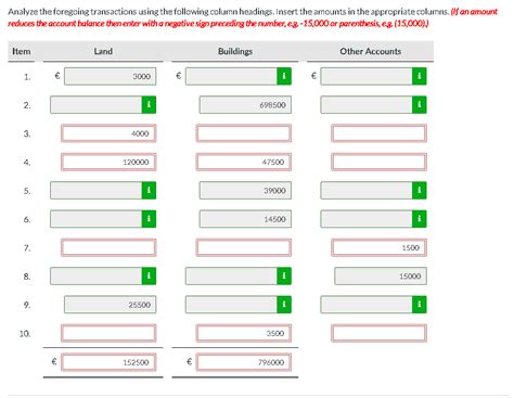 Analyze The Foregoing Transactions Using The