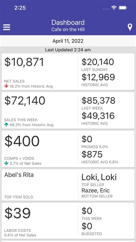 Axial Shift For Iphone Download