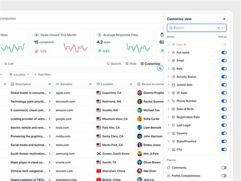 Customize Data Table By Dmitry Sergushkin On Dribbble