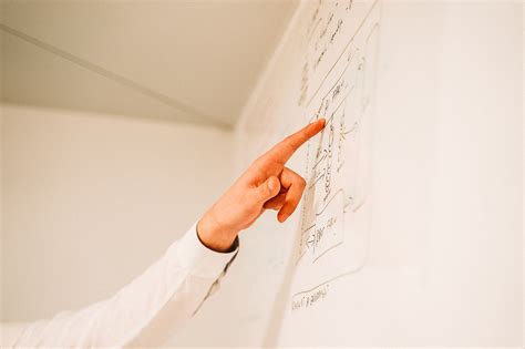 Brainhint Transforming Data Into Business Value