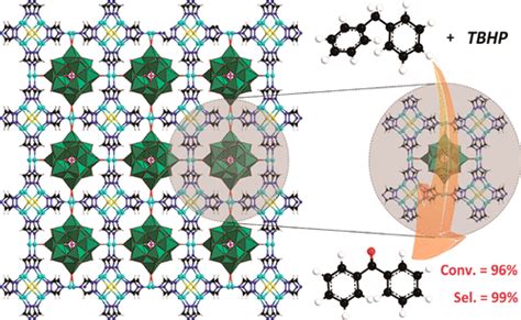 A Copper Containing Polyoxometalate Based Metalorganic Framework As An Efficient Catalyst For
