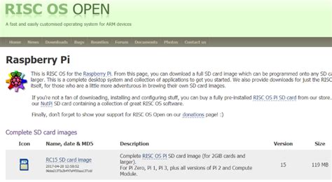 Turn Your Raspberry Pi Into A Retro PC With RISC OS MakeUseOf