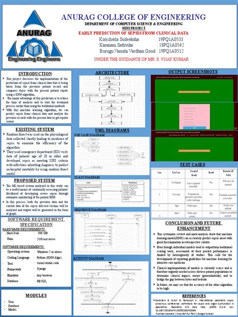 Sepsis Poster Pdf Sepsis Algorithms