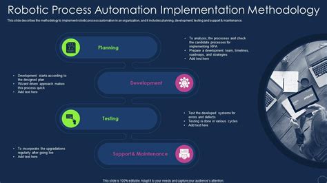 Robotic Process Automation Types Robotic Process Automation Implementation Methodology PPT