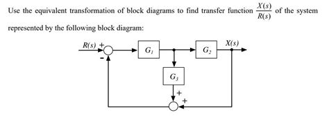 solved use the equivalent transformation of block diagrams