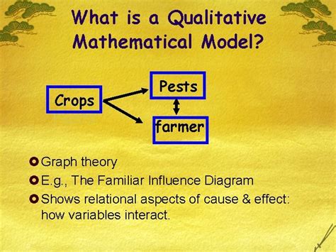 An Introduction To Qualitative Mathematical Modeling Loop Analysis