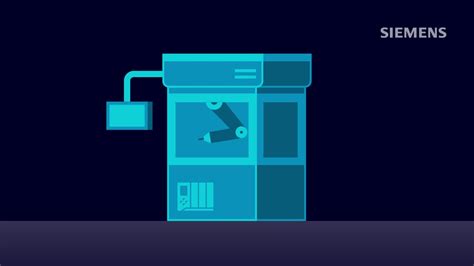 Abhinav Bansal On Linkedin Simulation For Automation Validating And