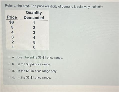 Solved Refer To The Data The Price Elasticity Of Demand Is Chegg Com