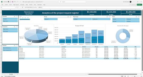 Project Request Registry Analysts Dashboard In Ms Excel The “analysts