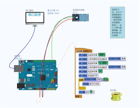 【雕爷学编程】arduino动手做(55) Dht11温湿度传感器模块2 Makelog造物记 【雕爷学编程】arduino动手做(55) Dht11温湿度传感器模块2 Makelog造物记