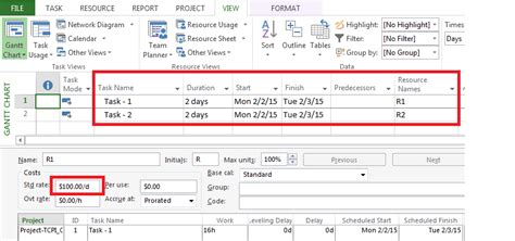 Management Yogi To Complete Performance Index Tcpi And Cost Performance Index Cpi Part 2
