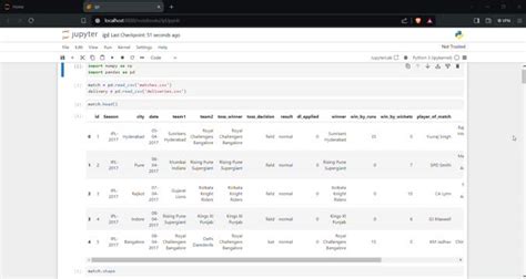 Arin Roy On Linkedin Internpe Al Ml Python Machinelearning