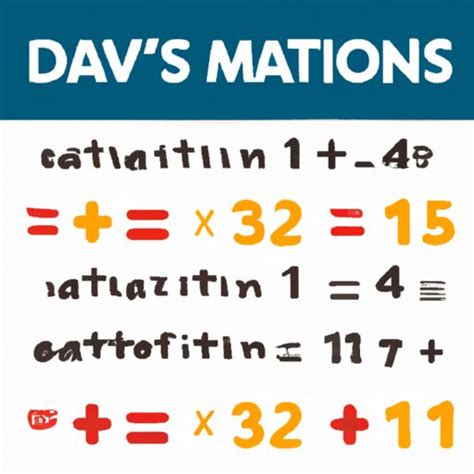 How To Solve Division Problems A Step By Step Guide The Enlightened