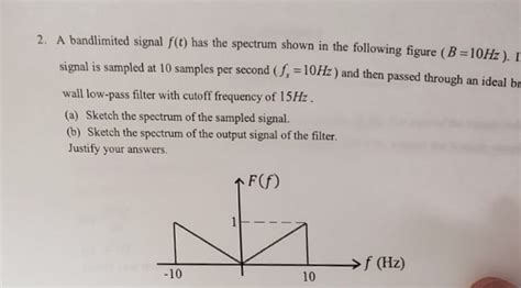 solved 2 a bandlimited signal f t has the spectrum shown