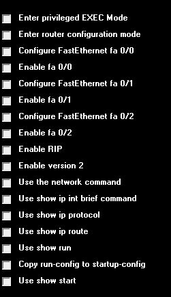 Solved Enter Privileged EXEC Mode Enter Router Configuration Chegg Com