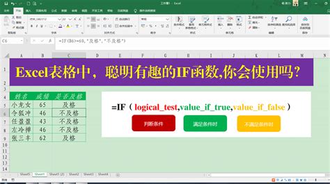 Excel电子表格中的，if函数，你会使用吗？直播 教育直播 百度直播