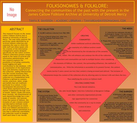 Folksonomies Folklore Connecting The Communities Of The Past