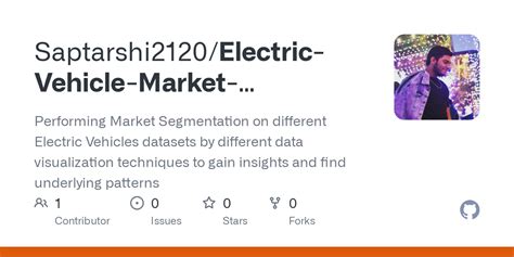 Github Saptarshi2120electric Vehicle Market Segmentation Performing