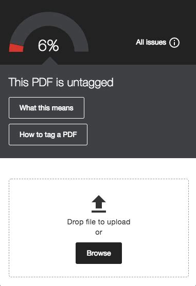 Tag A PDF