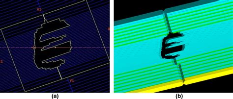 Field Shape Of The Hd120 Multileaf Collimator Generated By A A Download Scientific Diagram