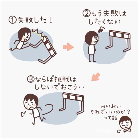 ちょうど良い位置にチューニングを合わせるをイラストでイメージ化 ミエルカナ イラストで見える化