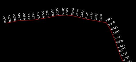 Solved We Need Lisp For Chainage Label To All Polylines At Once Select Autodesk Community