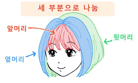 짧든 길든 상관없다 자연스러운 헤어스타일을 그리기 위한 실천 기법 그림 꿀팁사전