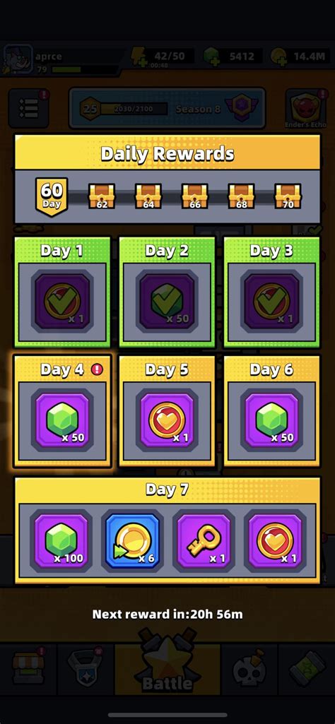 Progress Report At 60 Days R Survivorio