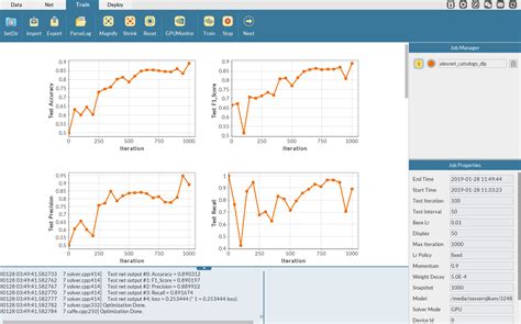 Building Your Own Object Detector Model Using Fasterrcnn In Dlp By Ai