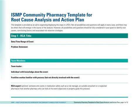 Effective Root Cause Analysis Templates Forms Examples