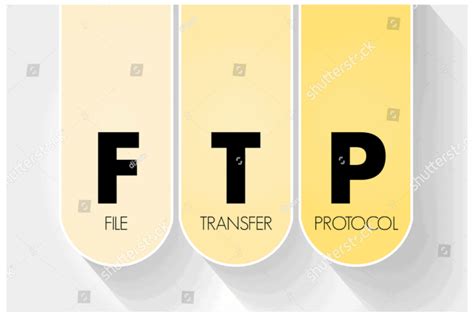 Ftp Port Ftp And Sftp Explained