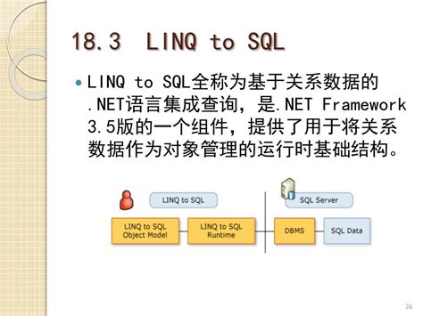 Ppt 第 18 章 数据访问的新利器 —— 语言集成查询技术 Powerpoint Presentation Id4236044 Ppt 第 18 章 数据访问的新利器 —— 语言集成查询技术 Powerpoint Presentation Id4236044
