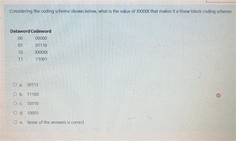 Solved Considering The Coding Scheme Shown Below What Is