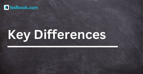 Difference Between Explicit Cost And Implicit Cost With Examples Independence Day Speech