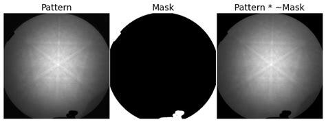 Fit A Plane To Selected Projection Centers Kikuchipy Dev Documentation