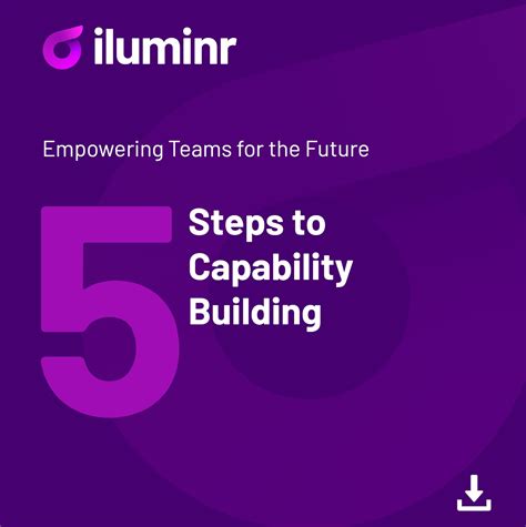 5 Steps To Capability Building