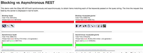 Jetty 启动报错： Bindexception Address Already In Useorgeclipsejettystartmain Csdn博客