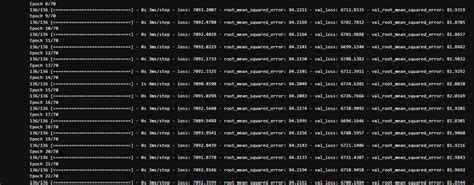 Github Mr N Sibiyadeeplearning Linear Regression Deep Learning
