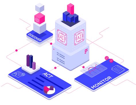 Curiosity Software Ai Powered Enterprise Test Data Management