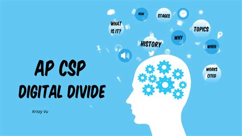 Ap Csp Digital Divide Project By Kristy Vu On Prezi