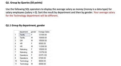 Solved Please Answer Sql Query Create Table Employee