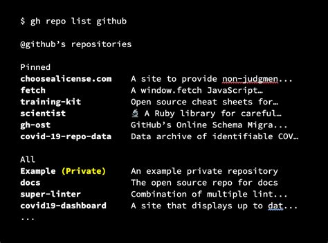 Gh Repo List Issue Cli Cli Github