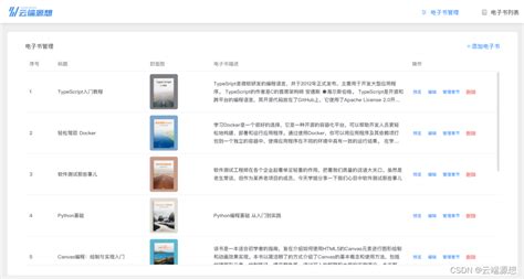 【java实战项目】springboot Vue3打造你的在线电子书平台！java基础项目实战 Csdn博客