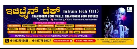 Kiran Kumar Yeluru On Linkedin Institute Datascience Dataanalytics Dataengineer Bangalore…