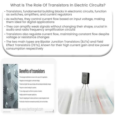 Finfet Transistor Como Funciona Aplicação E Vantagens